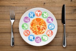 Zodiac Diet - Lose Weight According to Your Zodiac Sign - 24 Info Channel